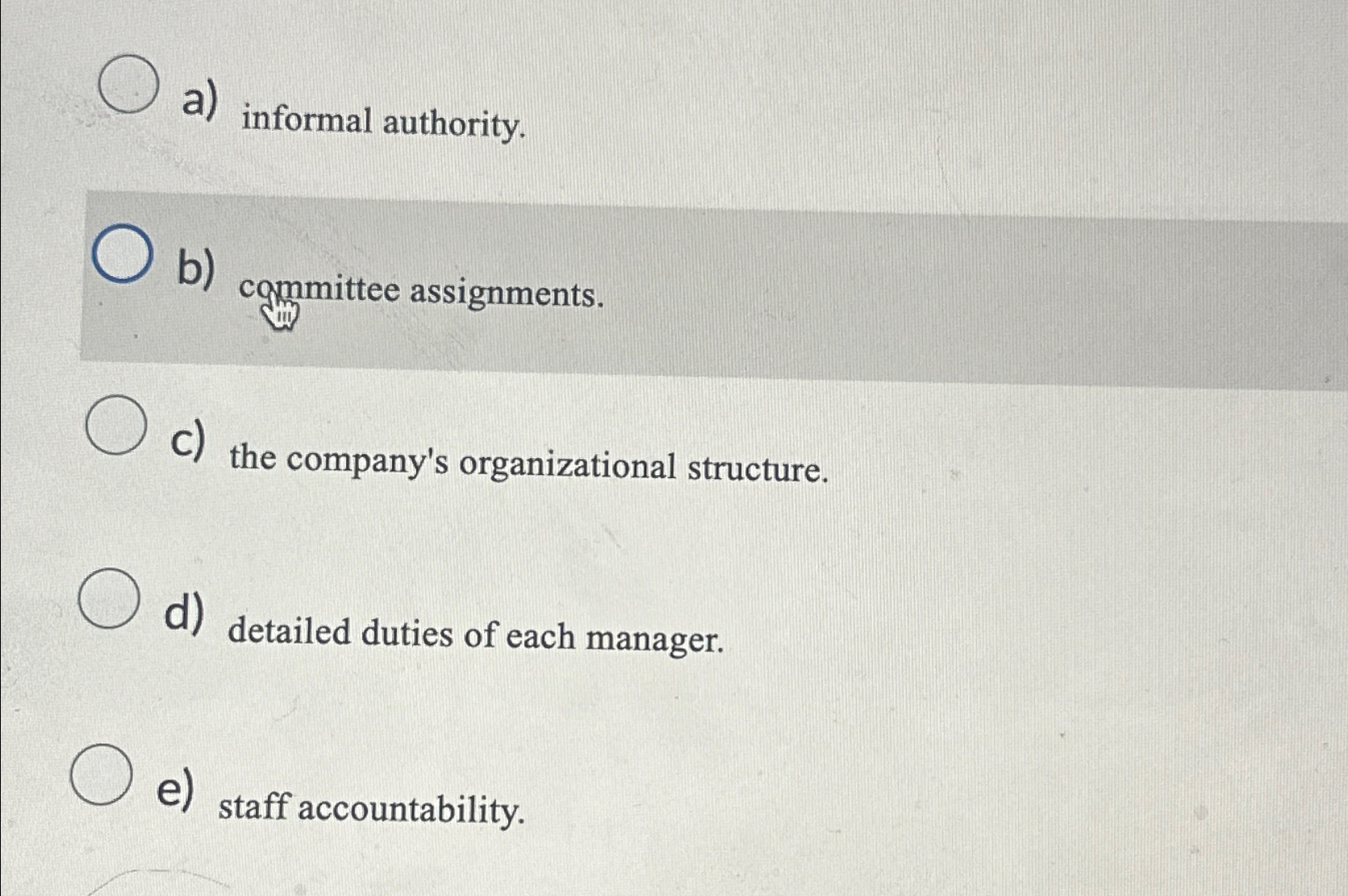 Solved a) ﻿informal authority.b) ﻿cammittee assignments.C) | Chegg.com