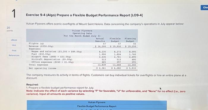 Solved Exercise 9-4 (Algo) Prepare a Flexible Budget | Chegg.com