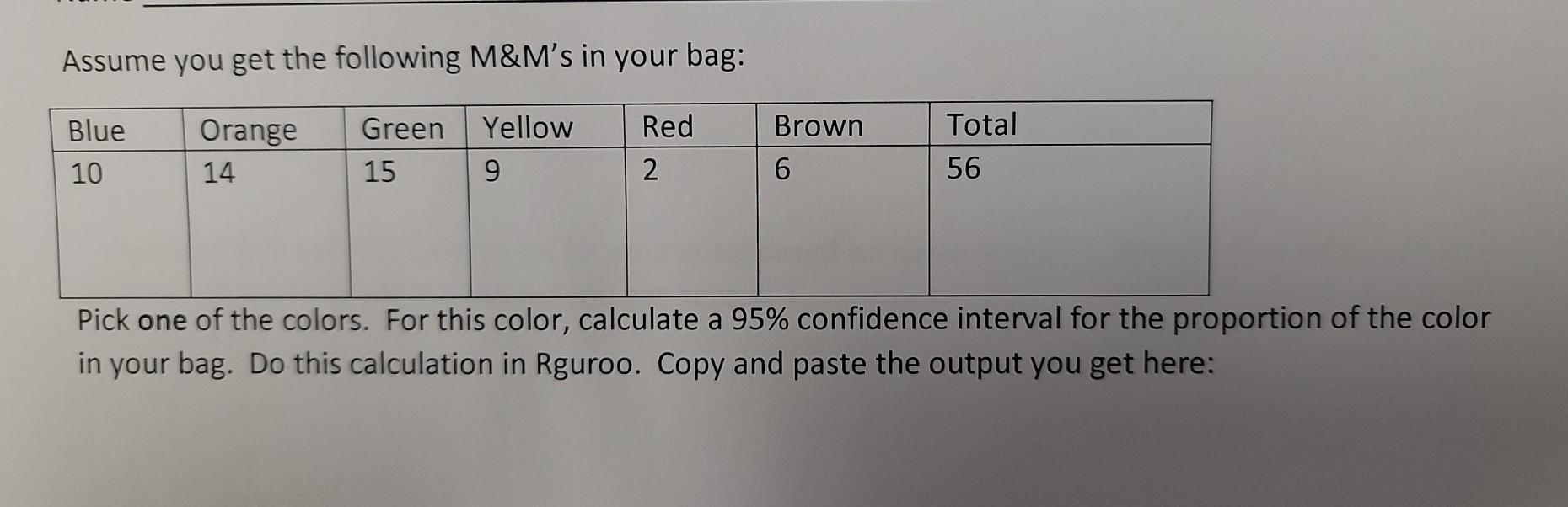Solved Assume you get the following M&M's in your bag: | Chegg.com
