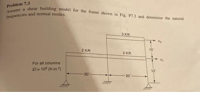 Solved Problem 7.3 Assume a shear building model for the | Chegg.com