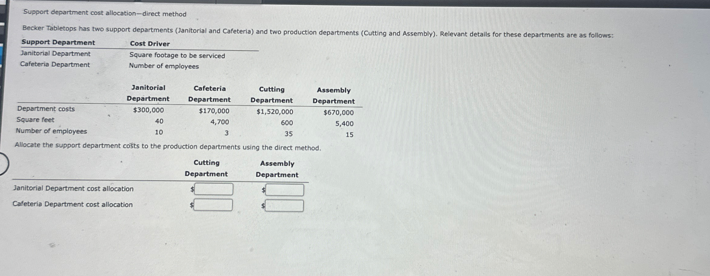 Solved Support Department Cost Allocation Direct
