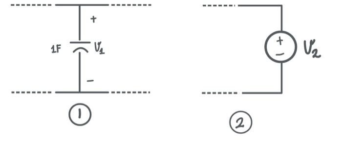 Solved When converting these from Time Domain to S Domain, | Chegg.com