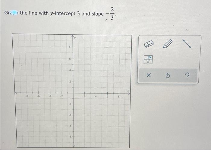 Solved Graph the line with y-intercept 3 and slope - 2 3 B | Chegg.com