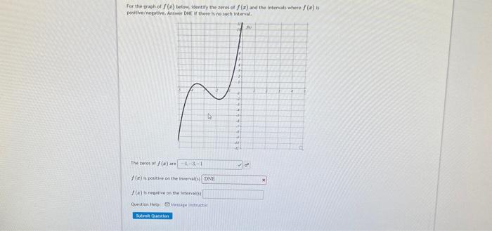 Solved For the graph of f(z) below, identify the zeros of f | Chegg.com