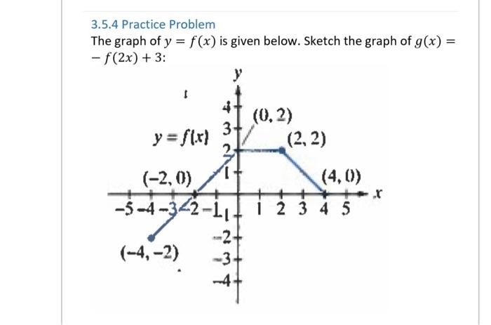 Solved Telyn Chan-Kusalik 9:47 Post solutions to the 3.7.3 | Chegg.com