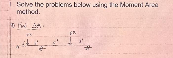 Solved 1. Solve the problems below using the Moment Area | Chegg.com