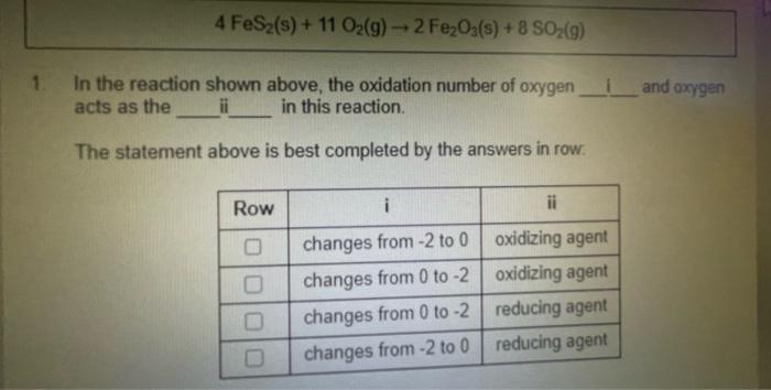 Solved 4FeS2( s)+11O2( g)→2Fe2O3( s)+8SO2(g) In the reaction | Chegg.com