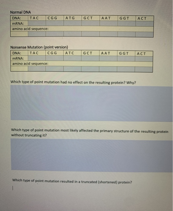 Solved ATG GCT AAT GGT ACT Normal DNA DNA: ТАС CGG mRNA: | Chegg.com