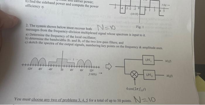 Solved b) find the sideband power and calrer power; | Chegg.com