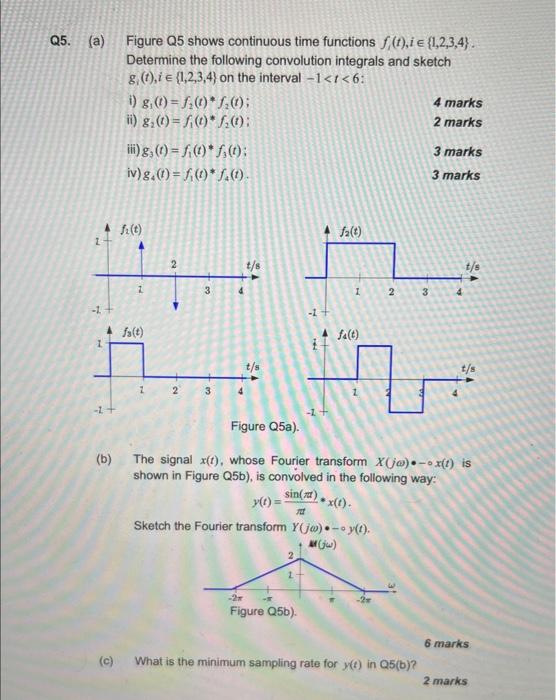 Solved (a) Figure Q5 shows continuous time functions | Chegg.com