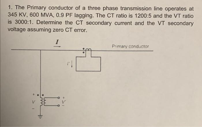 Solved 1. The Primary conductor of a three phase | Chegg.com