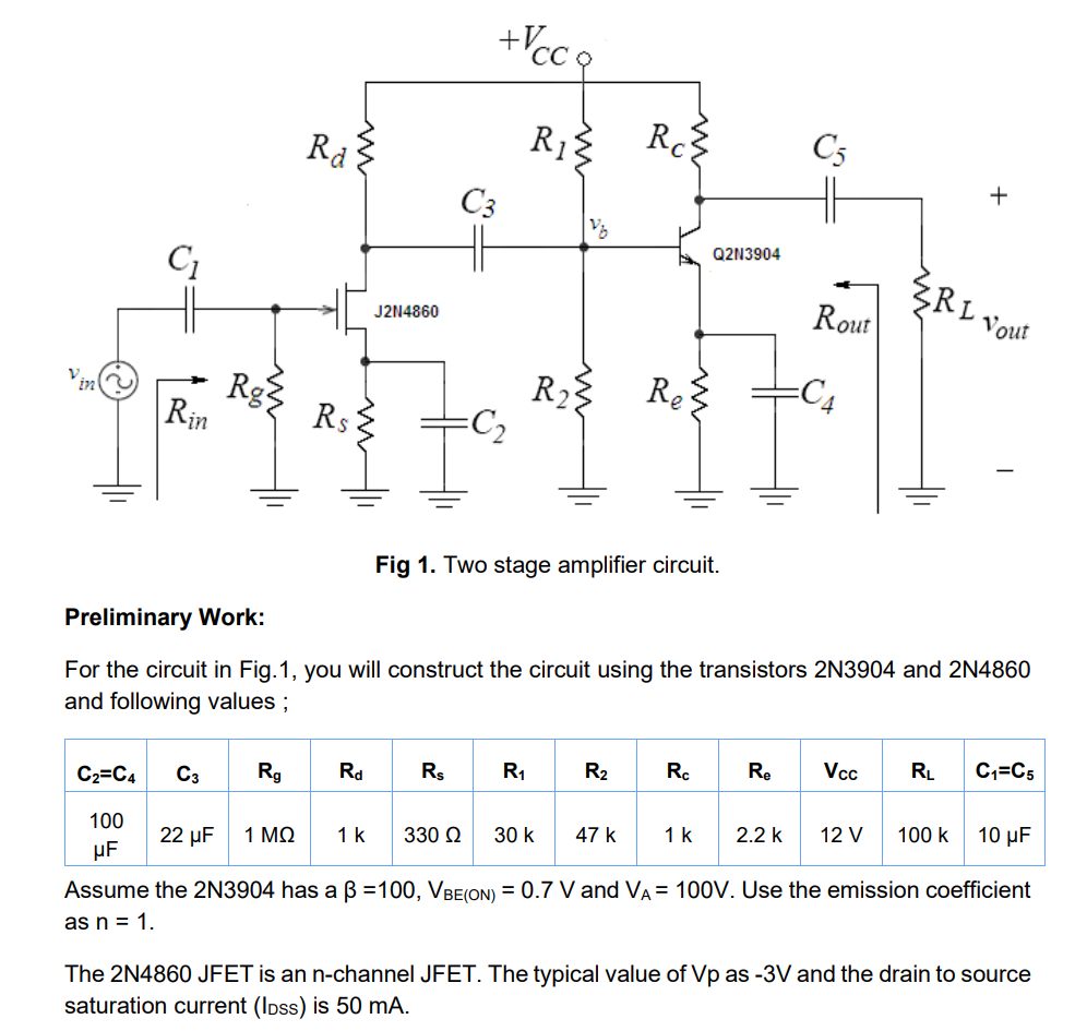 Solved 1. ﻿Measure VG, ﻿VD, ﻿VS, ﻿VB, ﻿VC, ﻿VE, ﻿ID and | Chegg.com