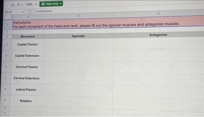 Solved Instructions: For each movement of the head and neck, | Chegg.com