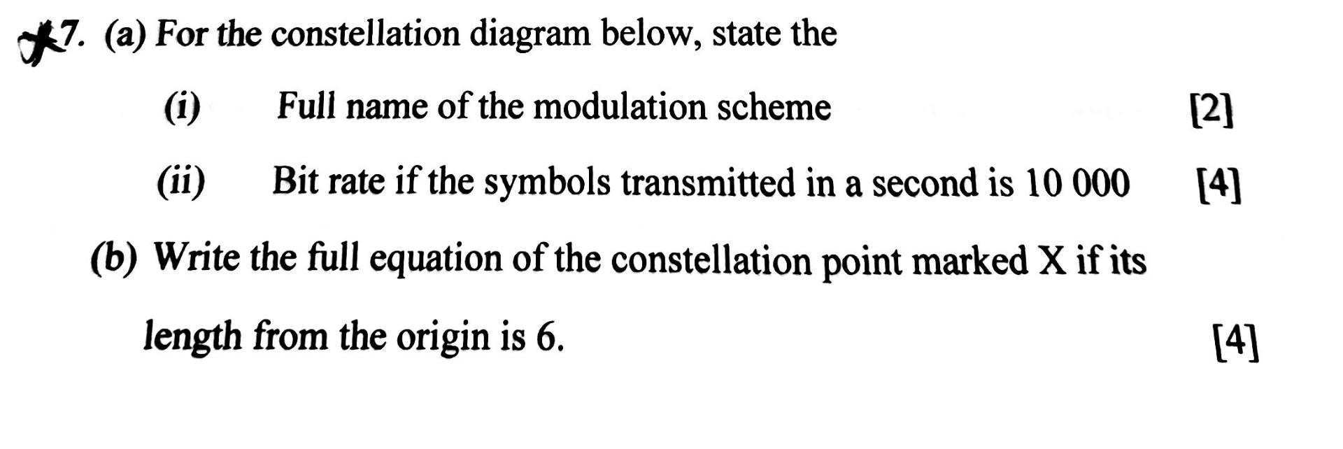 Solved 7. (a) For the constellation diagram below, state the | Chegg.com