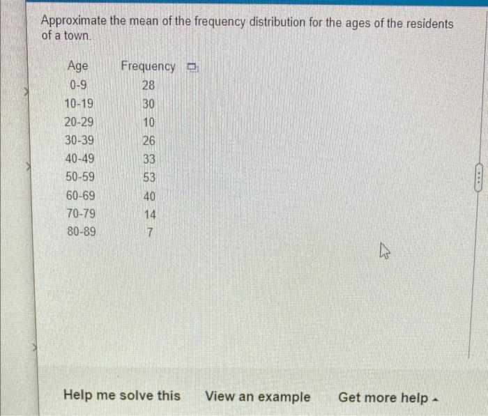 Solved Approximate the mean of the frequency distribution | Chegg.com