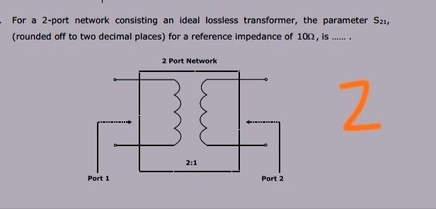 Solved For a 2-port network consisting an ideal lossless | Chegg.com
