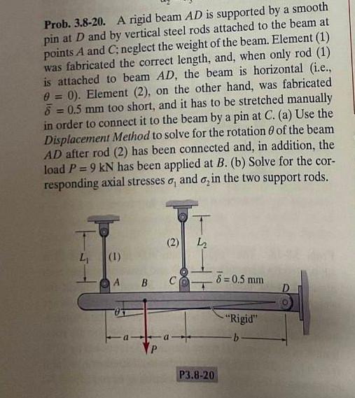 Solved Prob. 3.8-20. A rigid beam AD is supported by a | Chegg.com