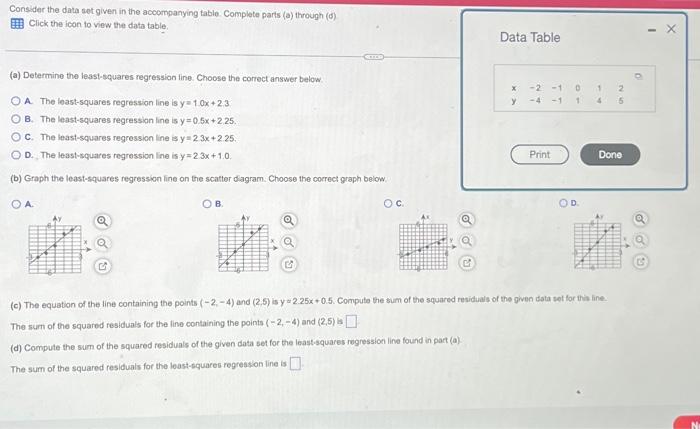 Consider the data set given in the accompanying | Chegg.com