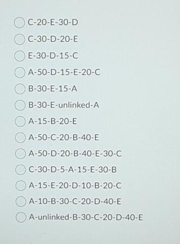 Solved P: ABCDE x ABcde F1 x abcde F2: ABCDE 280 ABCDe 70 | Chegg.com