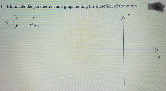 Solved ) Eliminate the parameter t and graph noting the | Chegg.com