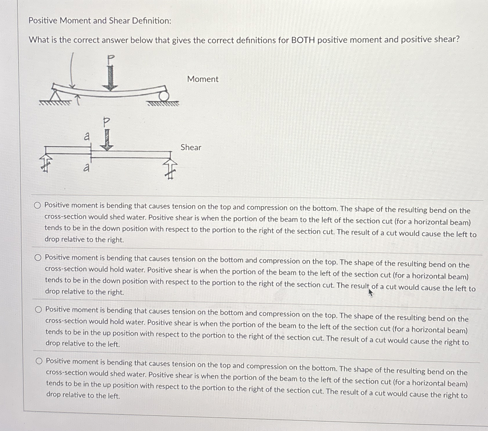Solved Positive Moment and Shear Definition:What is the | Chegg.com