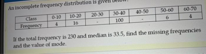 Solved An incomplete frequency distribution is given below: | Chegg.com