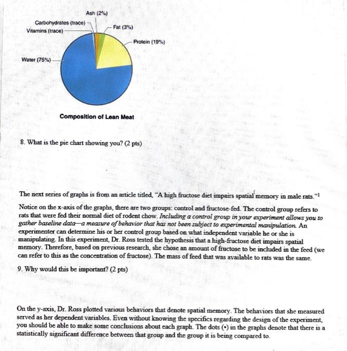 Solved 1. The line graph below shows how the time washing | Chegg.com