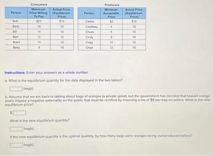 Solved Person Bob Barb Bill Bart Brent Betty Consumers | Chegg.com