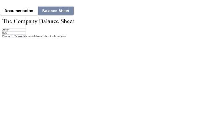 Solved Balance Sheet Assignment A balance sheet is a typical | Chegg.com