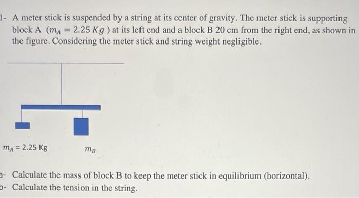 Solved - A meter stick is suspended by a string at its | Chegg.com