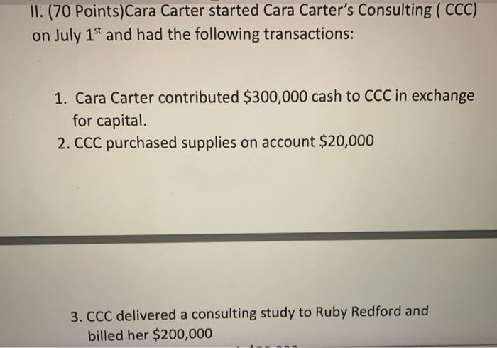 Solved 11. (70 Points)Cara Carter started Cara Carter's | Chegg.com