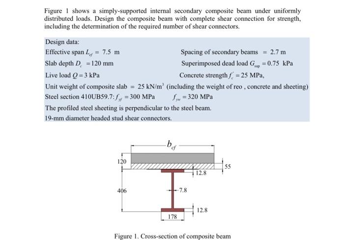 Solved Figure 1 shows a simply-supported internal secondary | Chegg.com