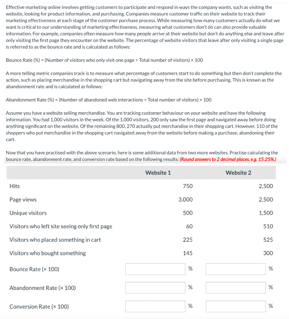 Solved Please answer all parts !Effective marketing online | Chegg.com