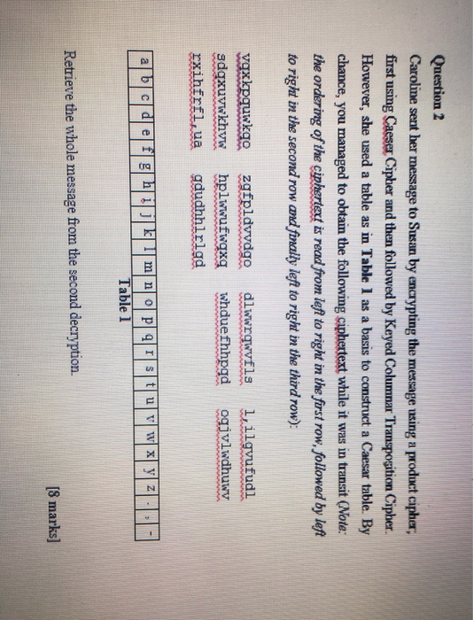 it about Cryptographic Hash Function Columnar | Chegg.com