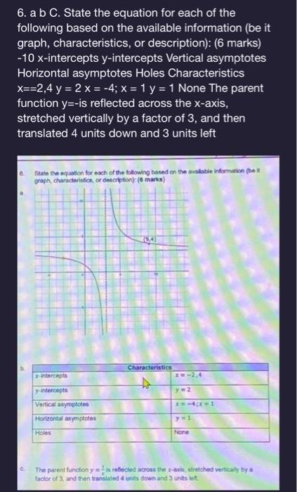 Solved 6. a b C. State the equation for each of the | Chegg.com