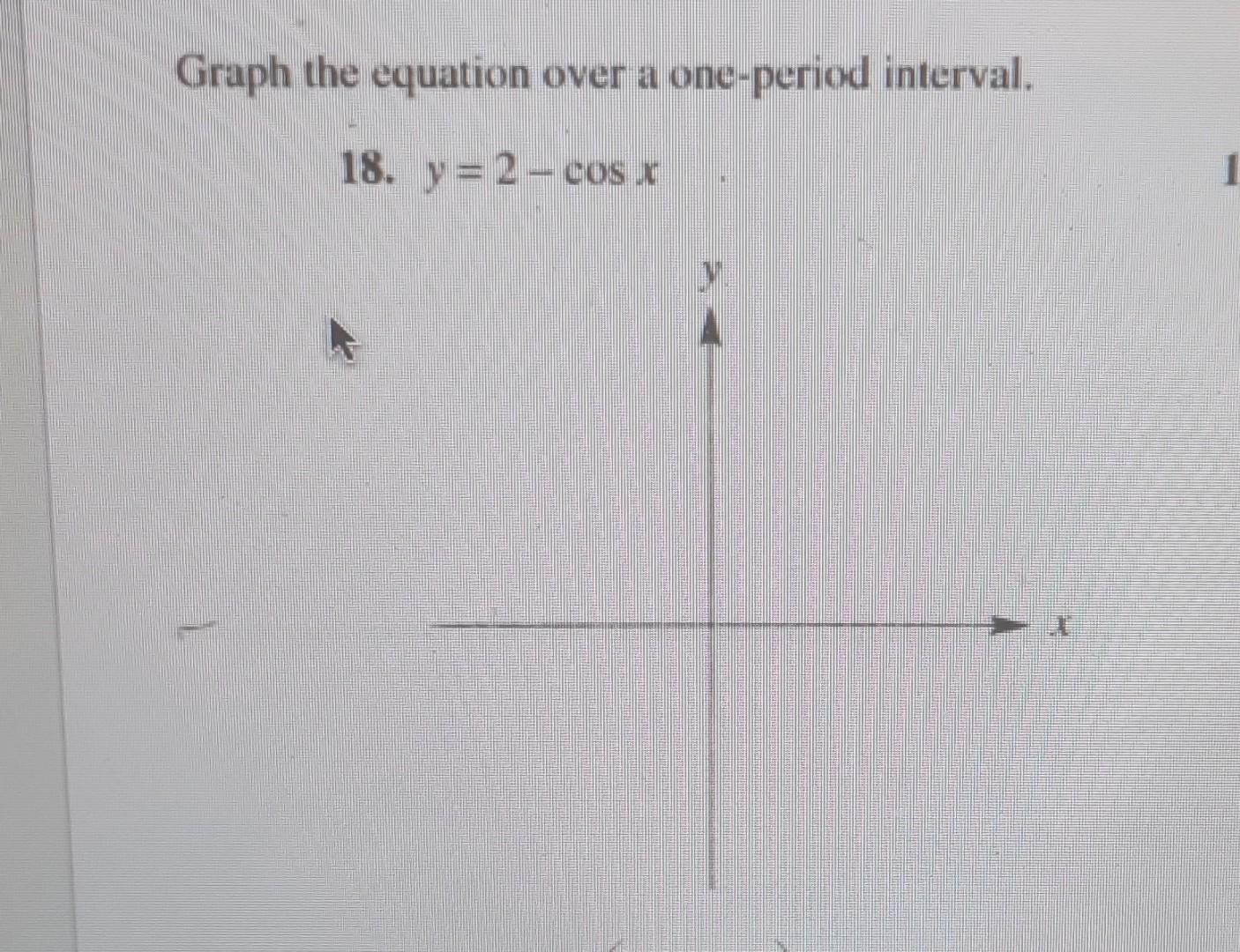 Solved Graph the equation over a one-period interval. 18. | Chegg.com