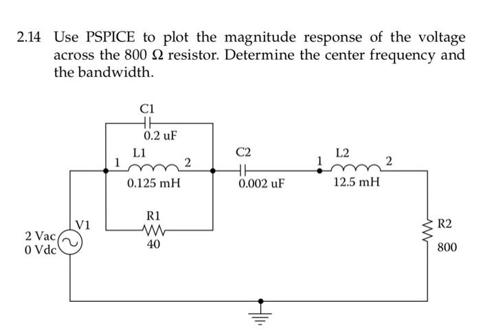 Solved 2.14 Use PSPICE to plot the magnitude response of the | Chegg.com