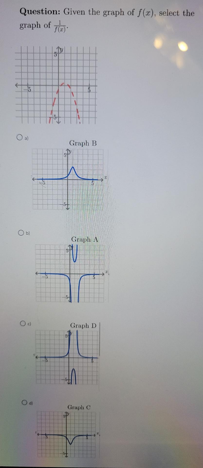 Solved Question Given The Graph Of F X ﻿select The Graph