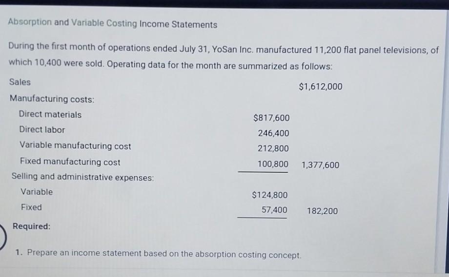 Solved Absorption and Variable Costing Income Statements | Chegg.com