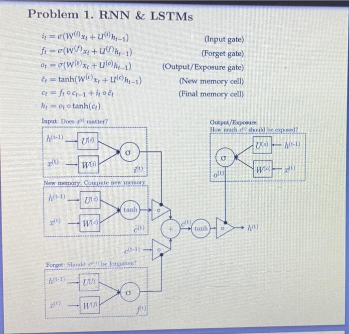 Problem 1. RNN & LSTMs (x+1) input gate f=oW-1) | Chegg.com