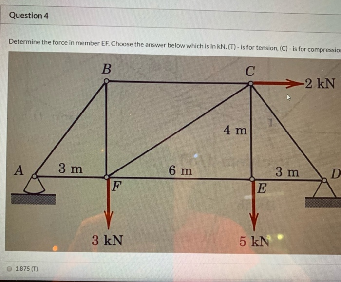 Solved Question 4 Determine The Force In Member Ef Choose