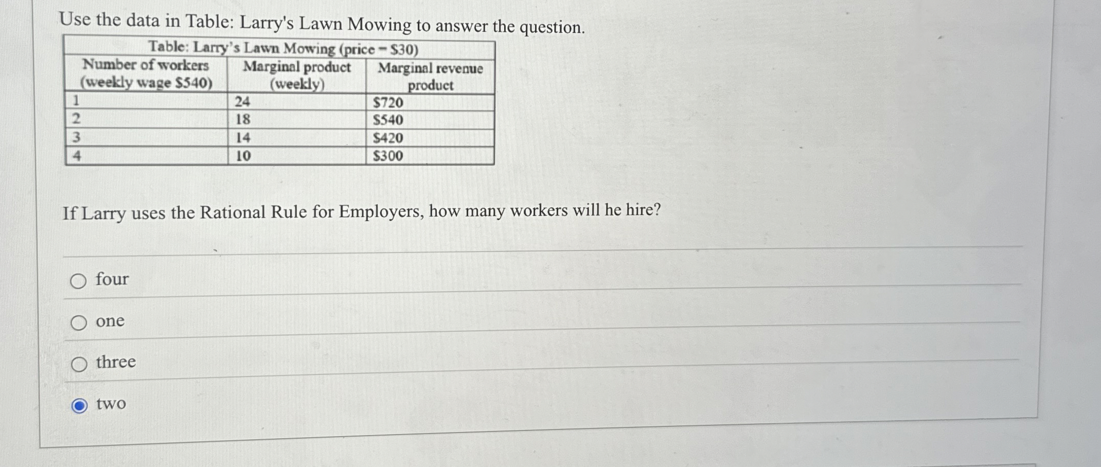 Solved Use the data in Table: Larry's Lawn Mowing to answer | Chegg.com