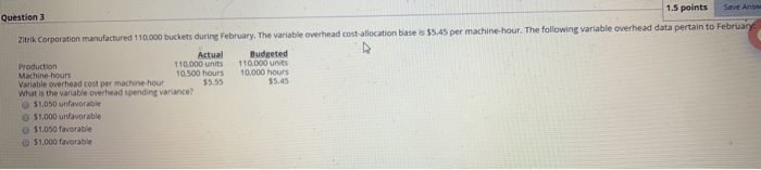 Solved Question 3 1.5 points Save Answ Zitrik Corporation | Chegg.com