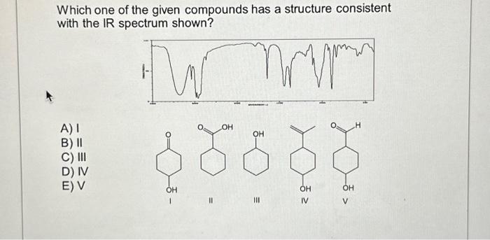 Solved Which one of the given compounds has a structure | Chegg.com