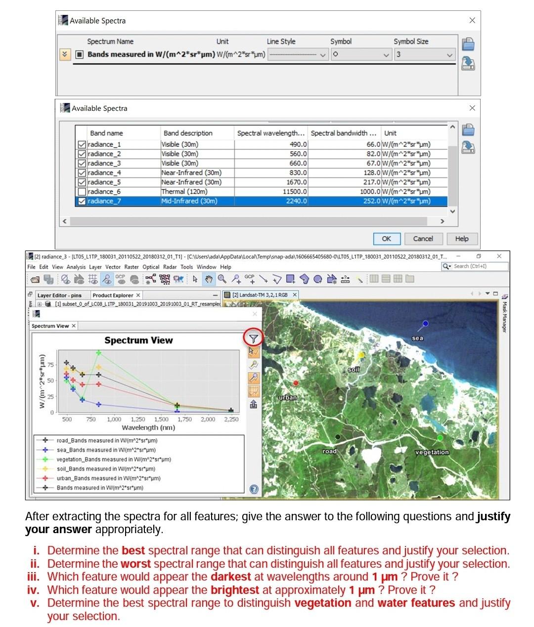 Solved Available Spectra Symbol Symbol Size Spectrum Name | Chegg.com