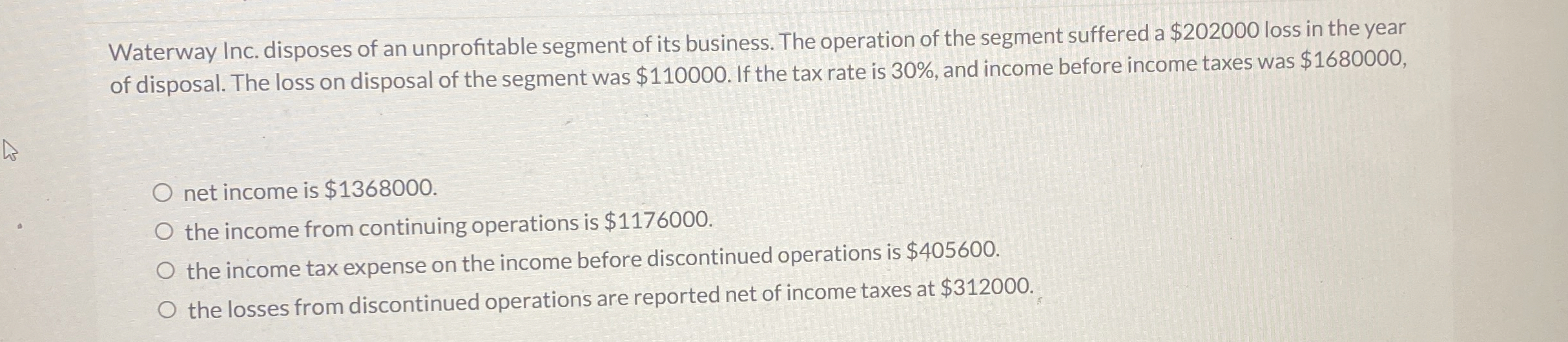 Solved Waterway Inc. disposes of an unprofitable segment of | Chegg.com