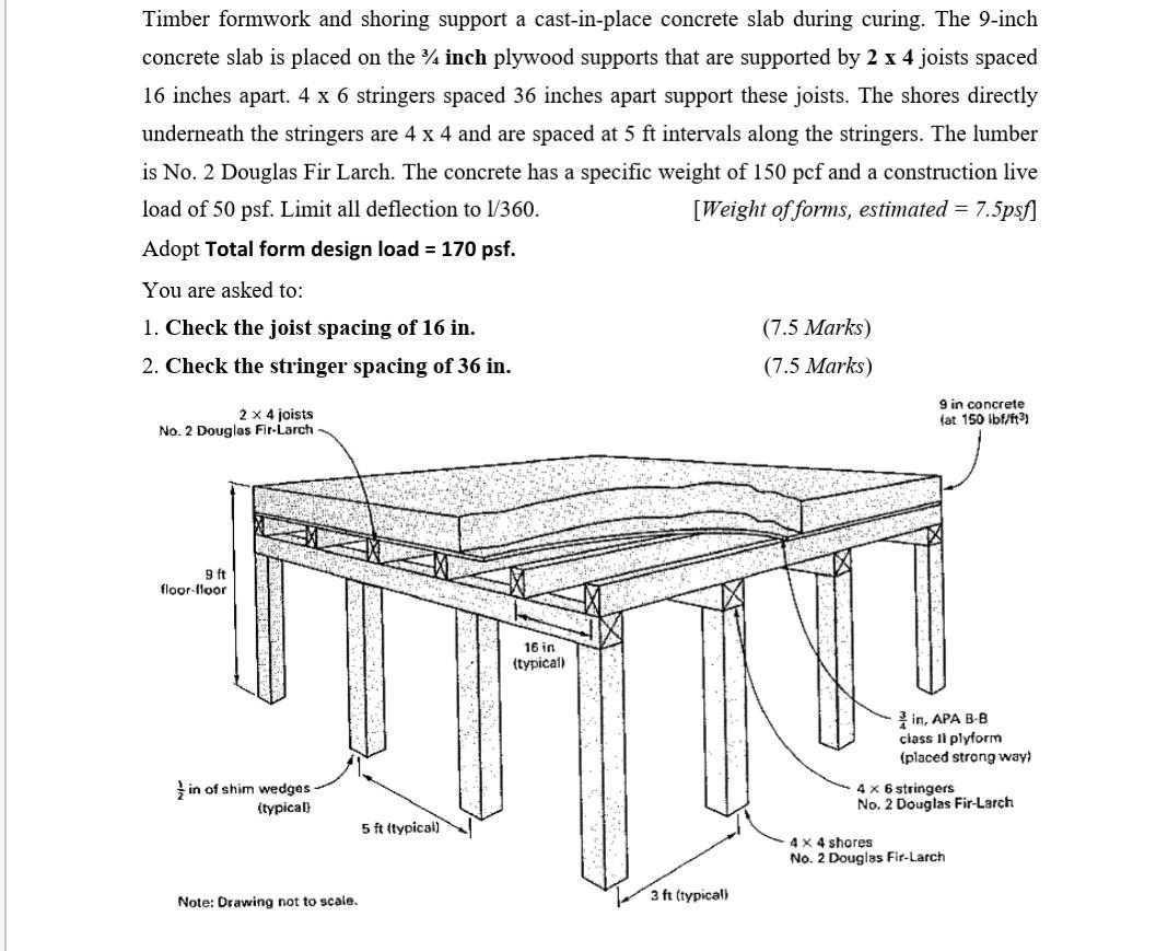 Solved Timber formwork and shoring support a cast-in-place | Chegg.com