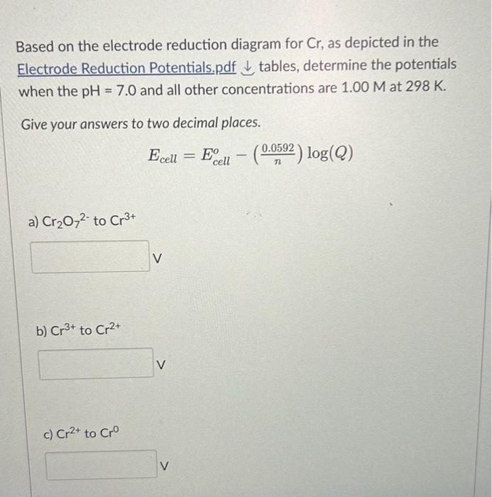 Solved Based on the electrode reduction diagram for Cr, as | Chegg.com