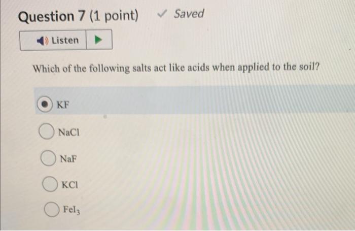 Solved Which of the following salts act like acids when | Chegg.com