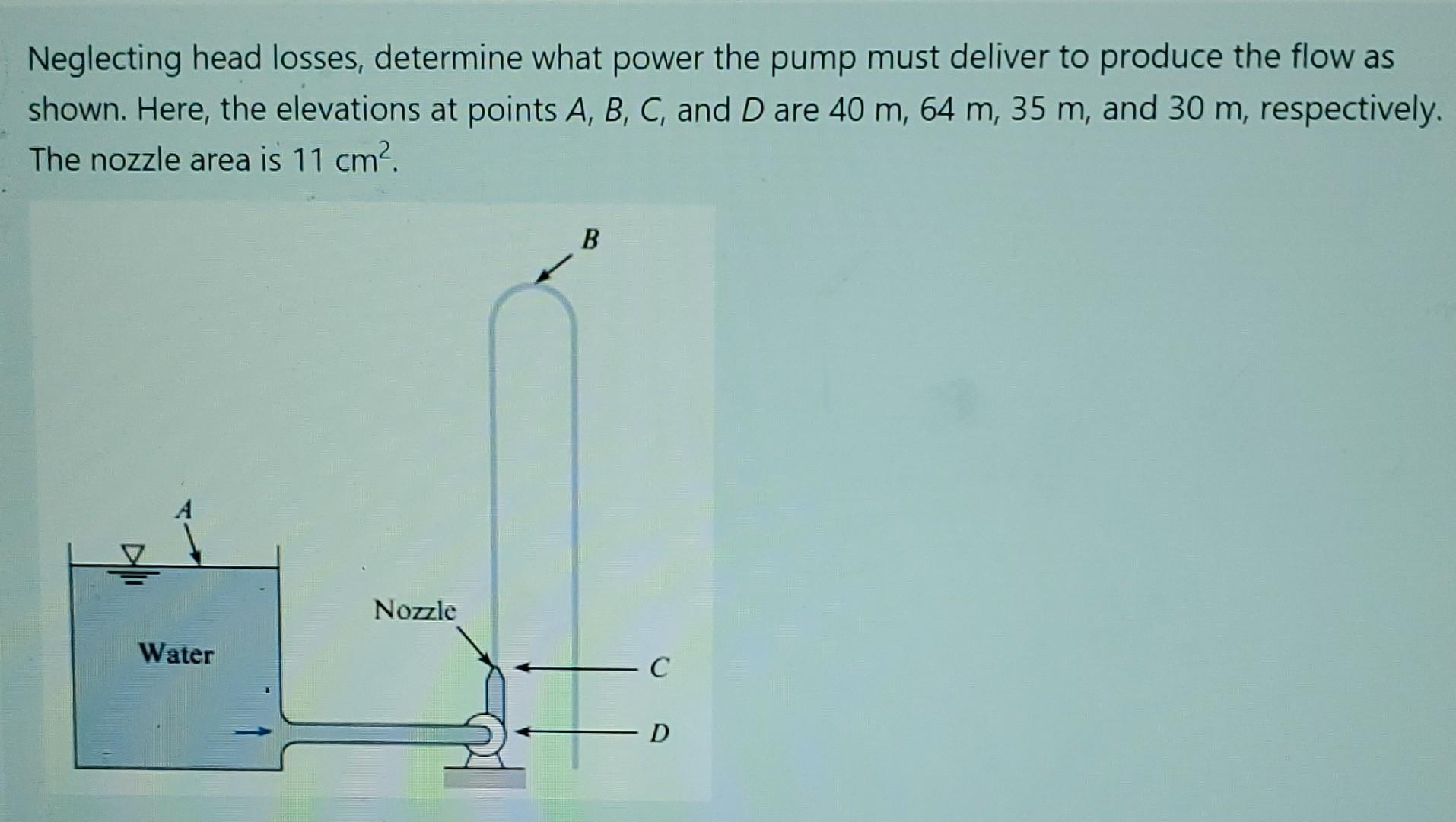 Solved Neglecting head losses, determine what power the pump | Chegg.com
